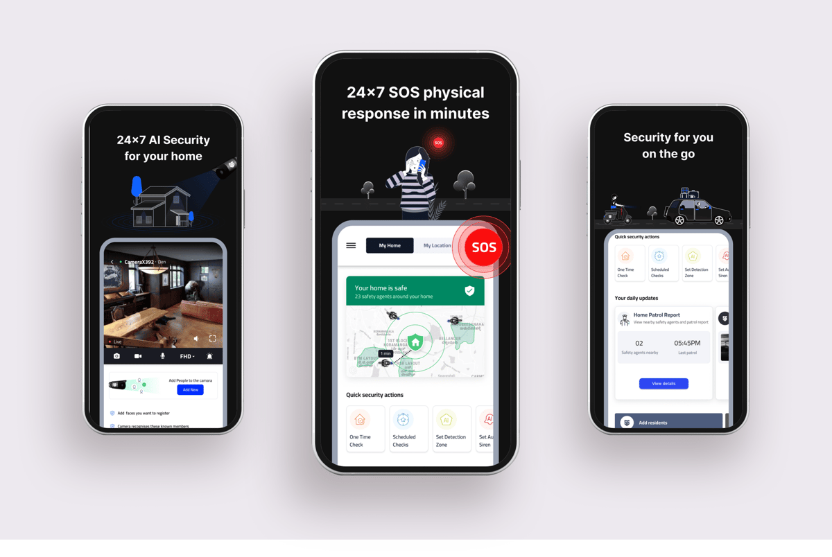 56 Secure - Safety System